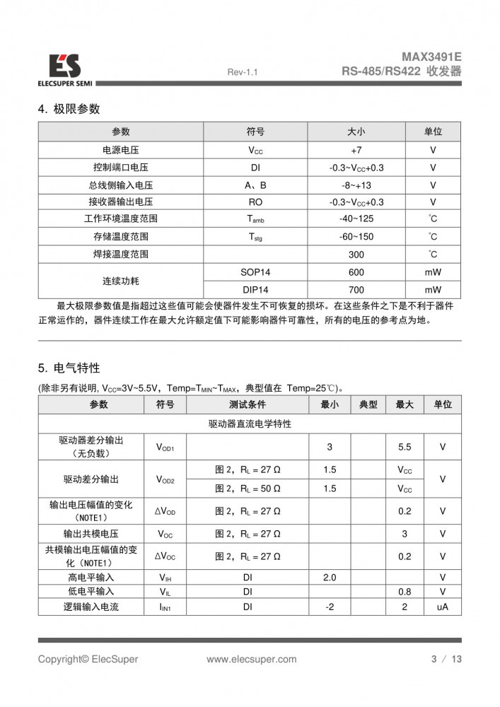 MAX3491E datasheet page 3
