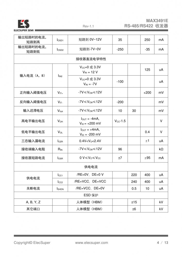 MAX3491E datasheet page 4