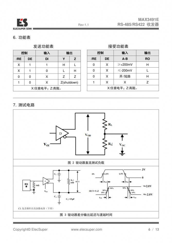 MAX3491E datasheet page 6