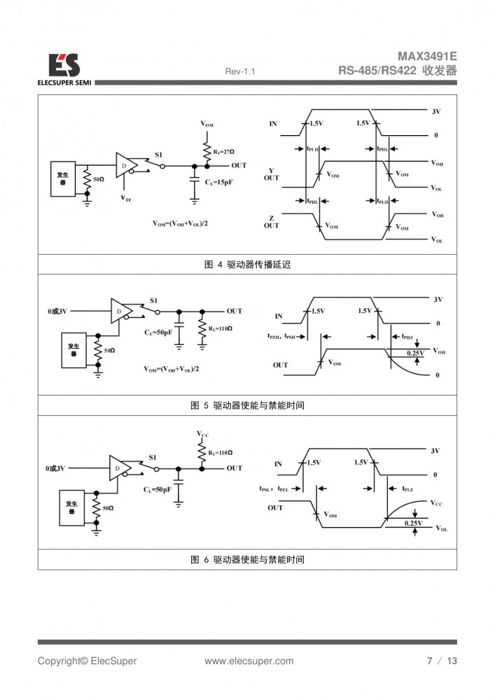 MAX3491E datasheet page 7