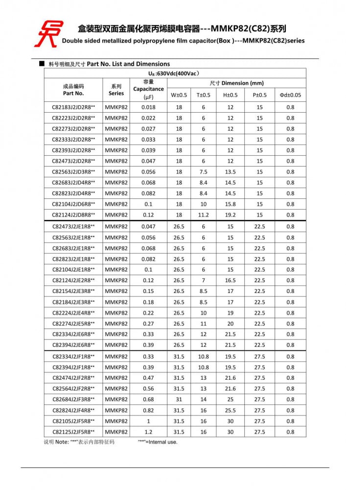SRD MMKP82 datasheet page 3