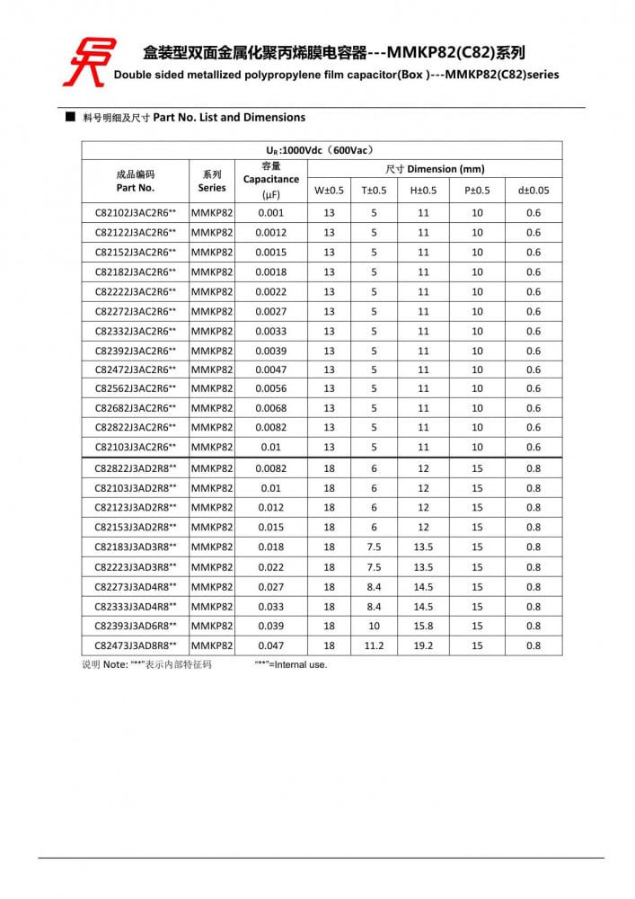 SRD MMKP82 datasheet page 4
