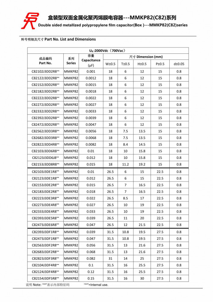 SRD MMKP82 datasheet page 7
