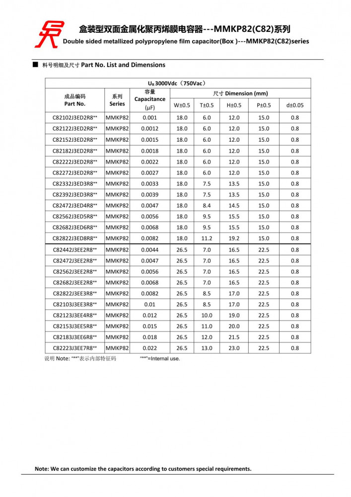 SRD MMKP82 datasheet page 8