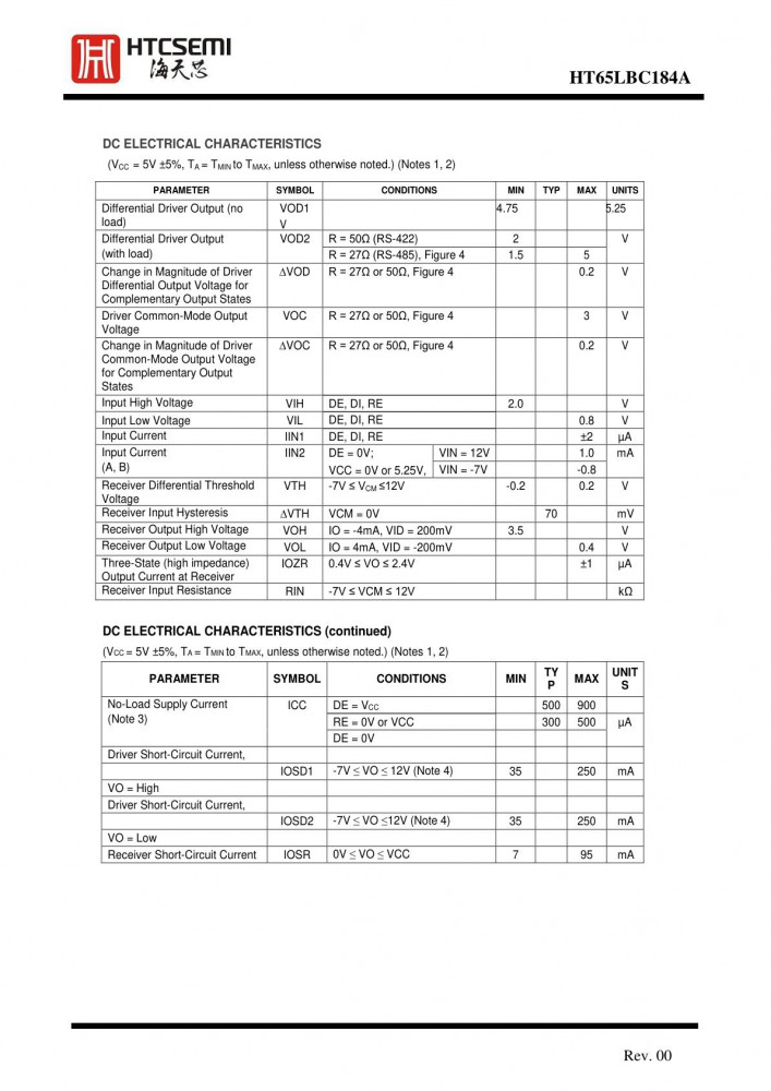 HT65LBC184ARZ datasheet page 2