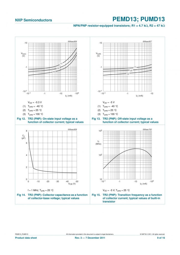 PUMD13/1F datasheet page 10