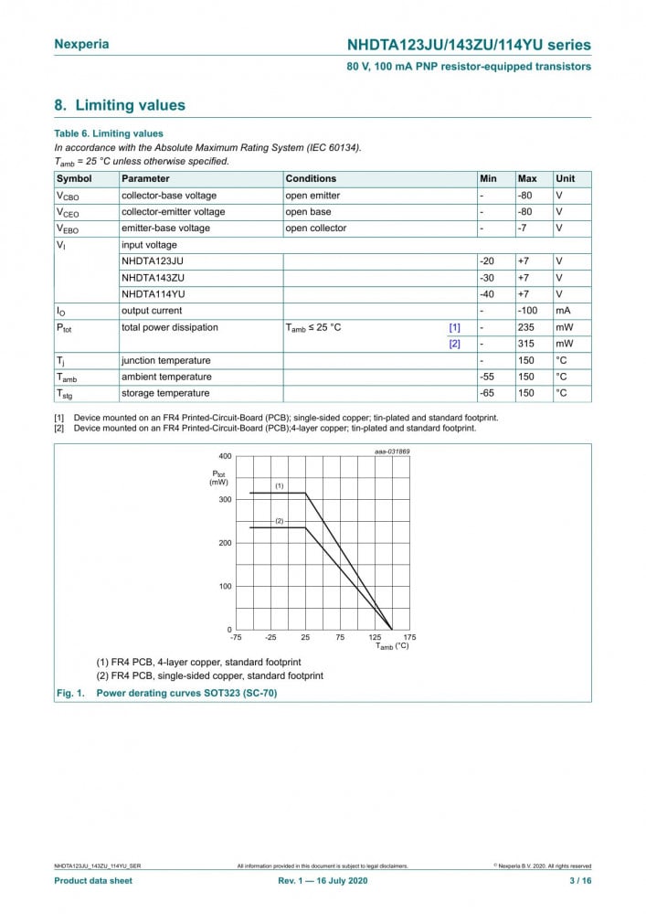 NHDTA123JU datasheet page 3
