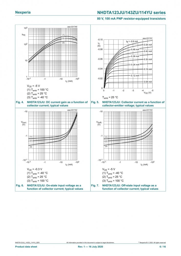 NHDTA123JU datasheet page 6