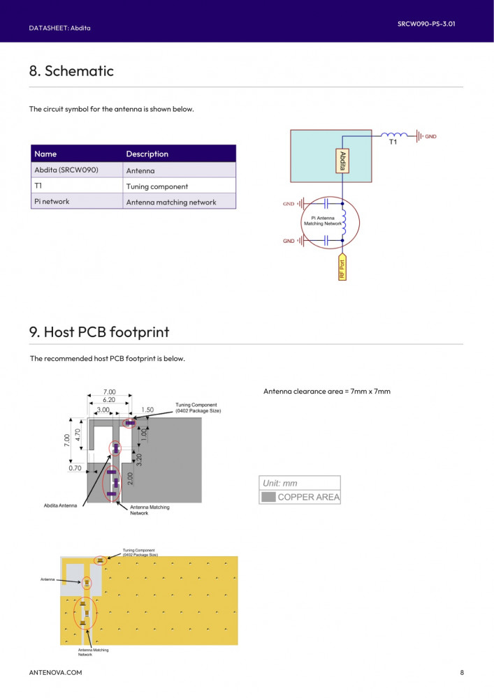 Abdita SRCW090 datasheet page 8