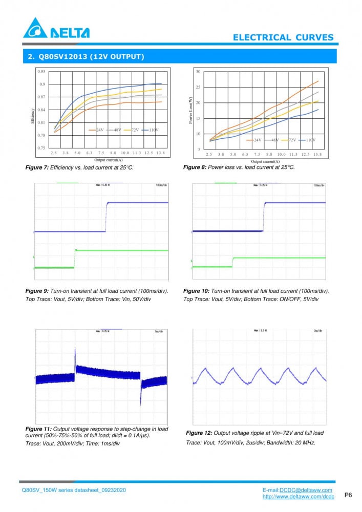 Q80SV54003PRFS datasheet page 6