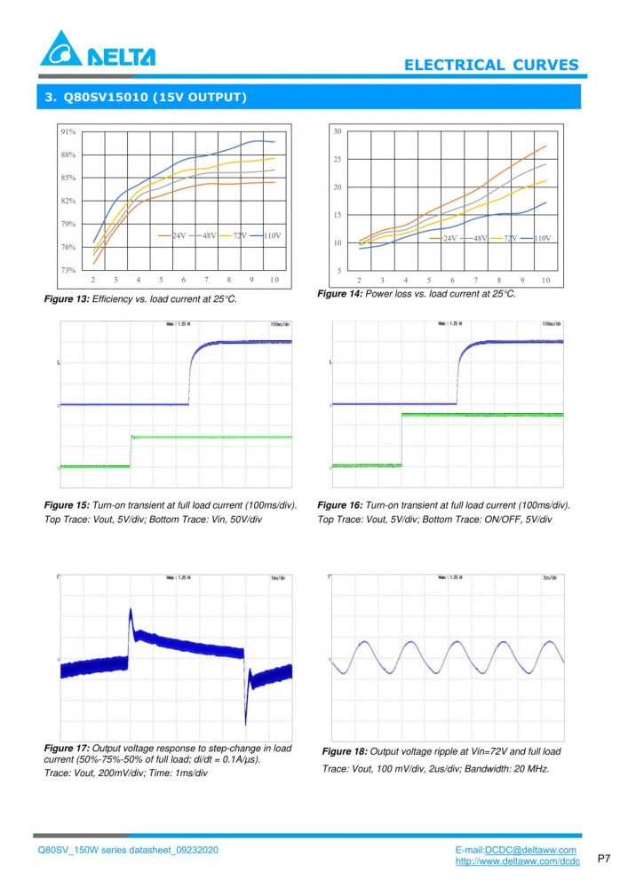 Q80SV54003PRFS datasheet page 7