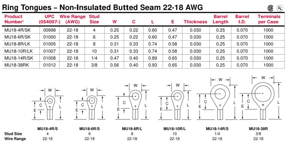 3M MU18-4R/SK technical datasheet visual