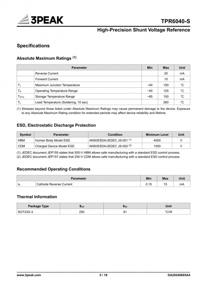 TPR6040 datasheet page 5