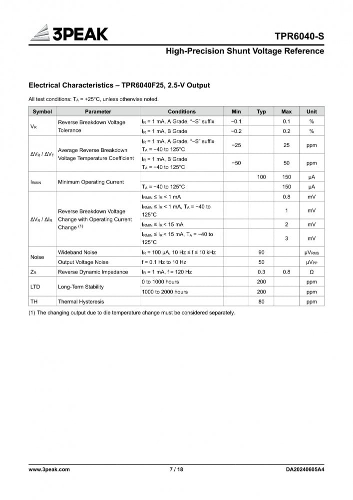 TPR6040 datasheet page 7