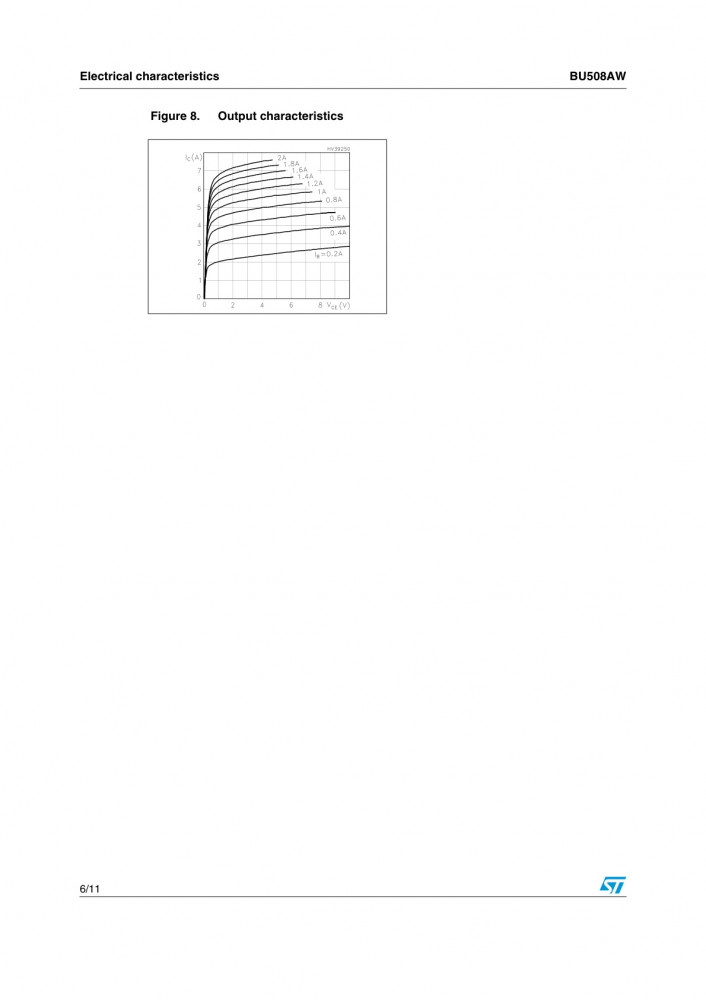 BU508AW datasheet page 6