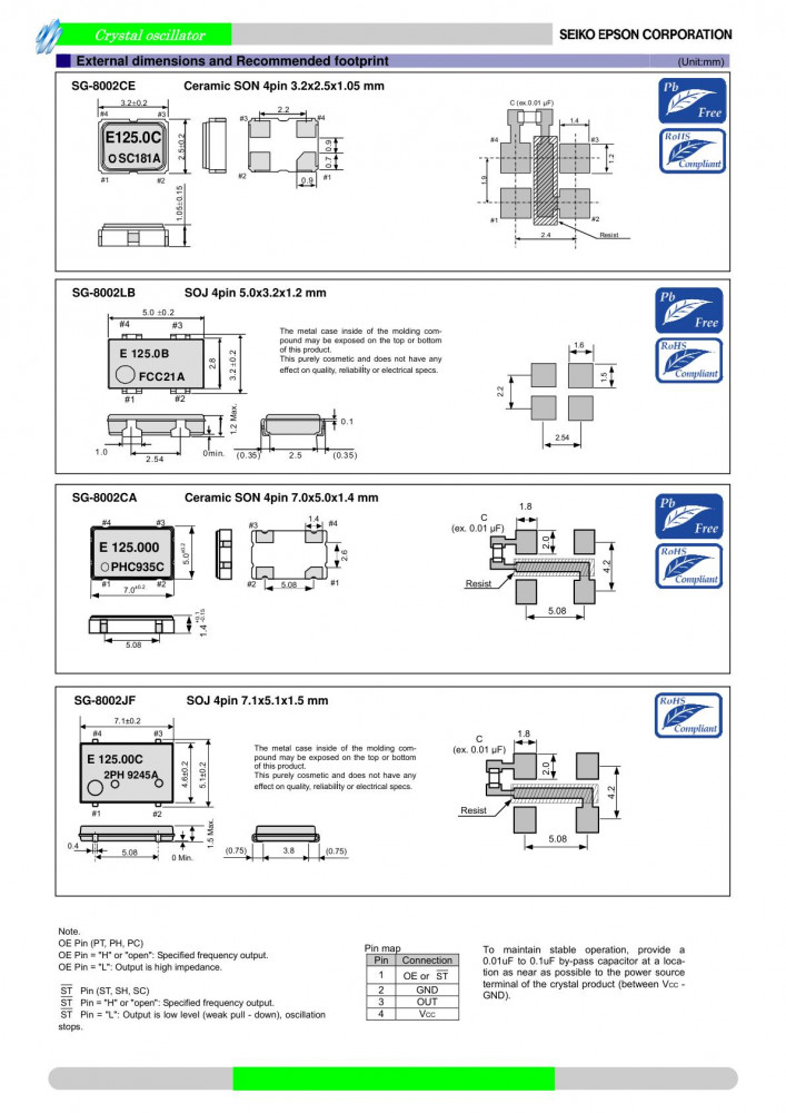 EPSON SG-8002 datasheet page 2