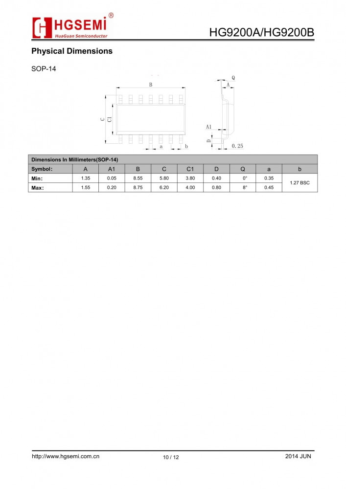 HG9200A datasheet page 10