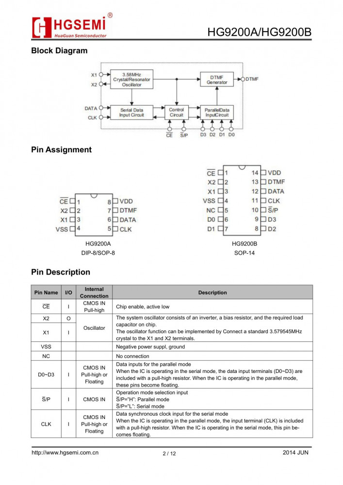 HG9200A datasheet page 2