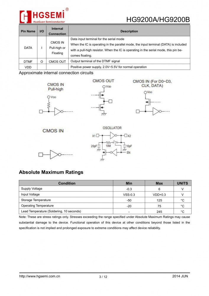 HG9200A datasheet page 3