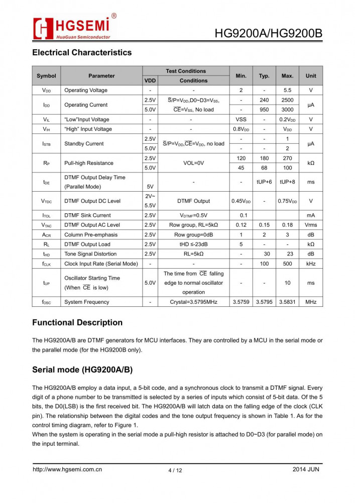 HG9200A datasheet page 4