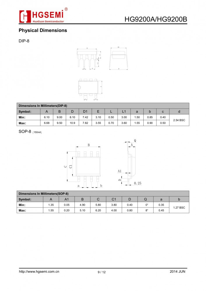 HG9200A datasheet page 9
