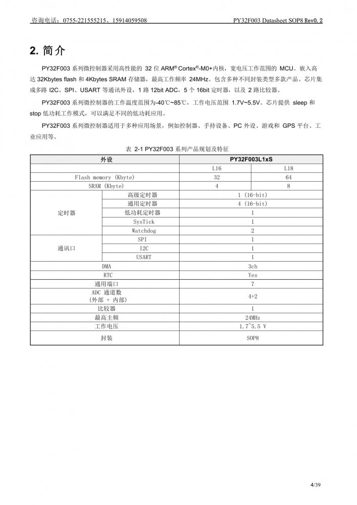 PY32F003 datasheet page 4