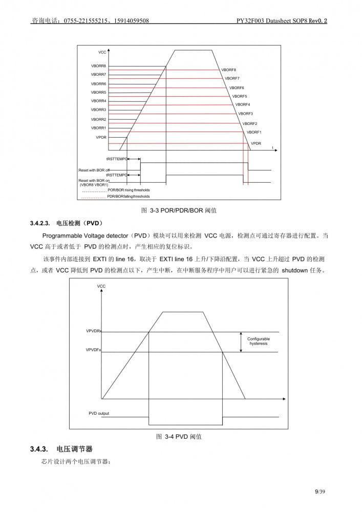 PY32F003 datasheet page 9