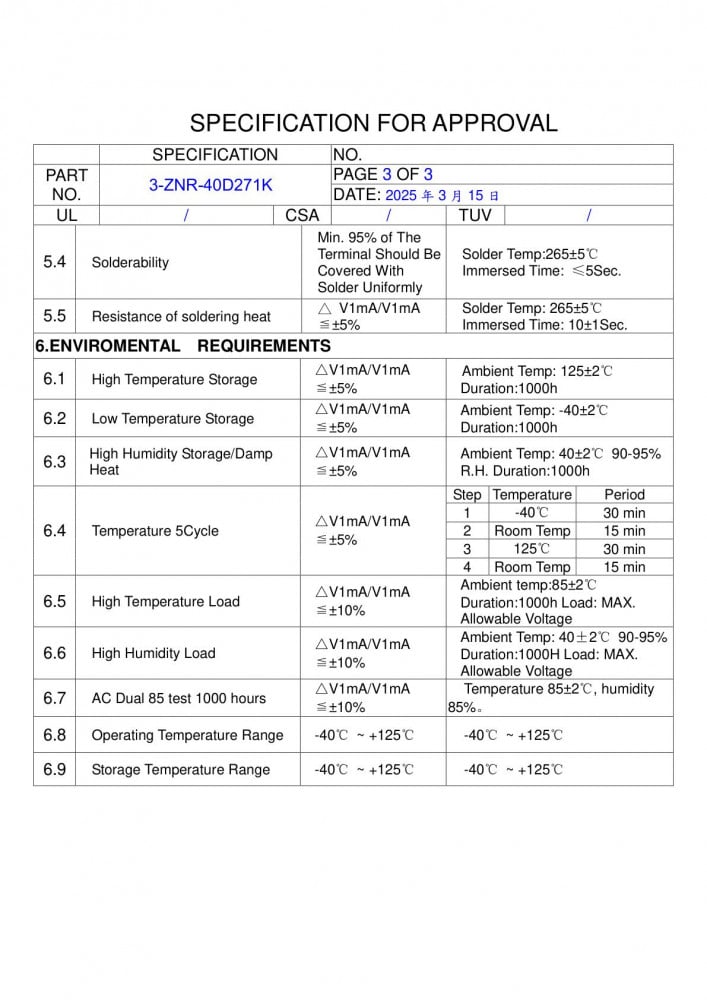 3-ZNR-40D271K technical document page 4