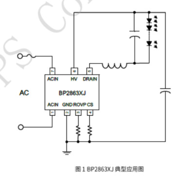 BP3182EB