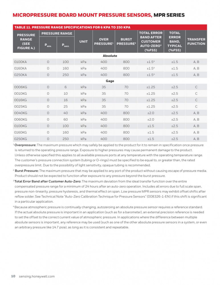 Honeywell MPR Series datasheet page 10