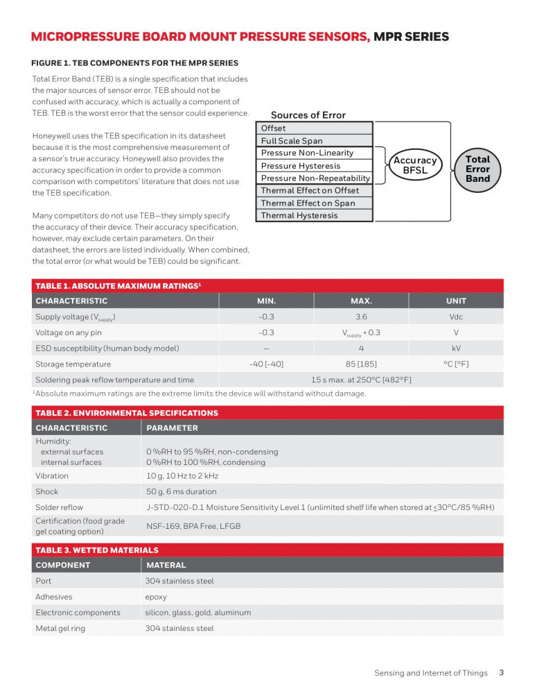 Honeywell MPR Series datasheet page 3