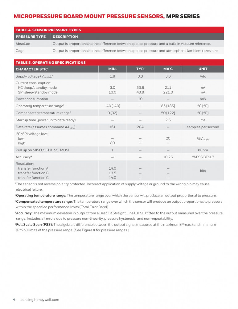 Honeywell MPR Series datasheet page 4