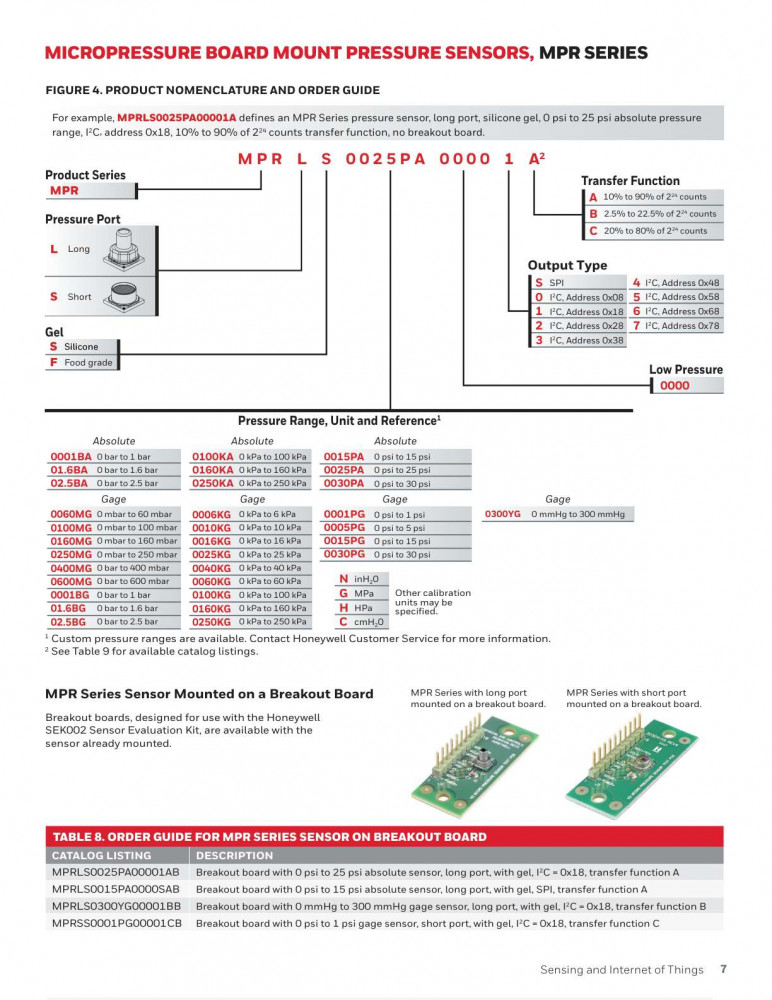 Honeywell MPR Series datasheet page 7