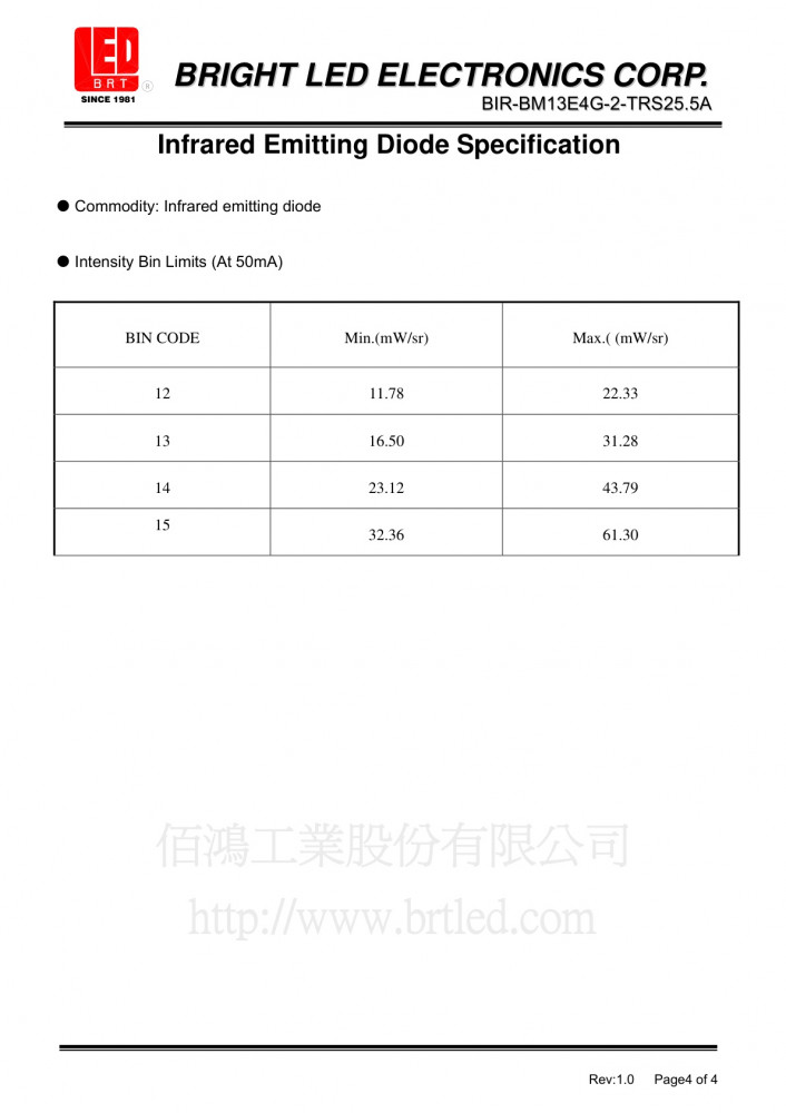 BIR-BM13E4G-2-TRS25 datasheet page 4