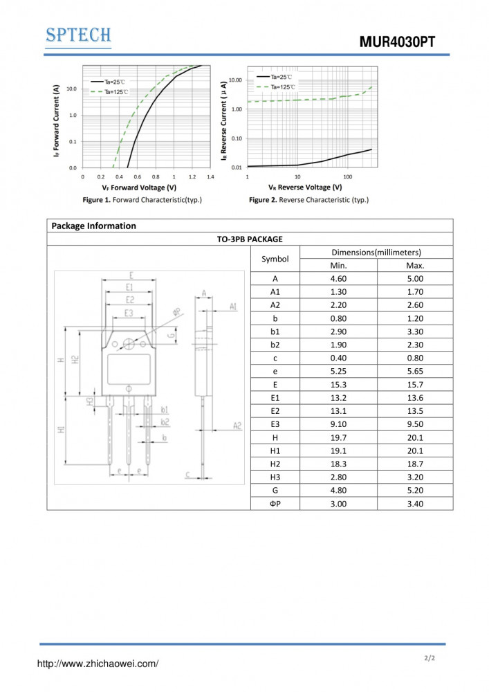 MUR4030PT datasheet page 2