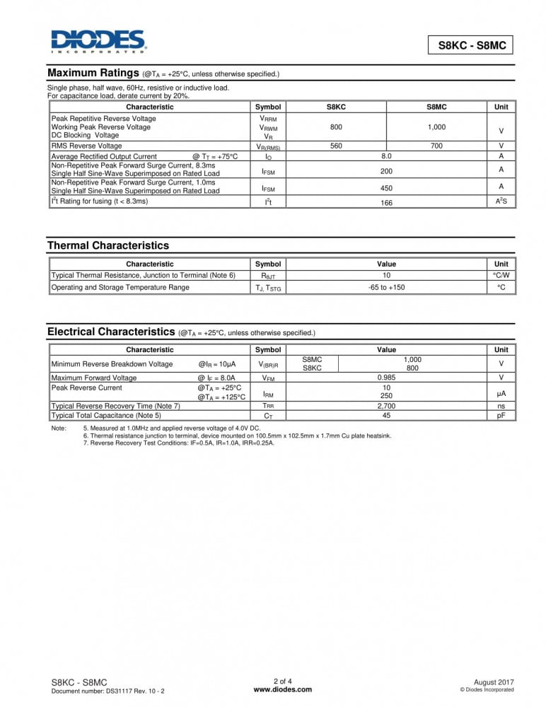 S8KC-13 datasheet page 2