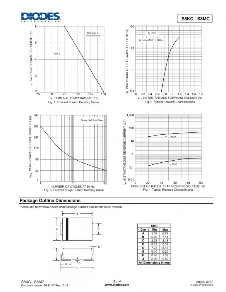 S8KC-13 datasheet page 3