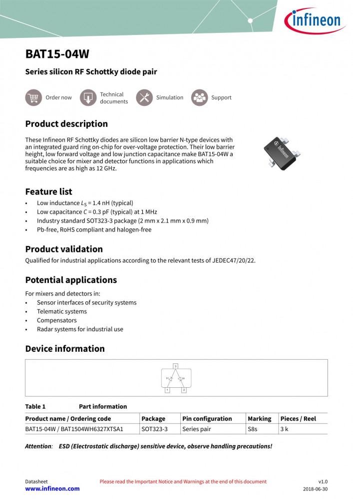 BAT15-04W datasheet page 1