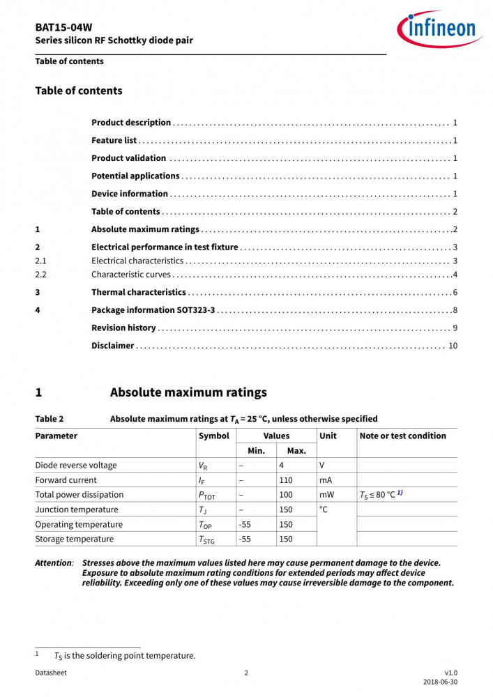 BAT15-04W datasheet page 2