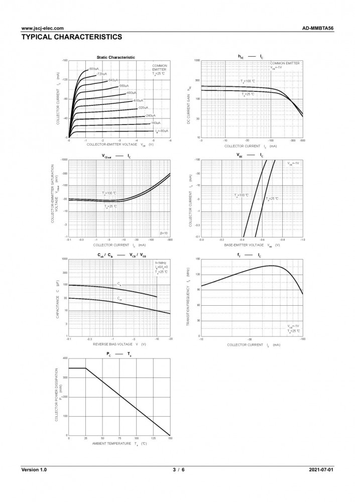 AD-MMBTA56 datasheet page 3