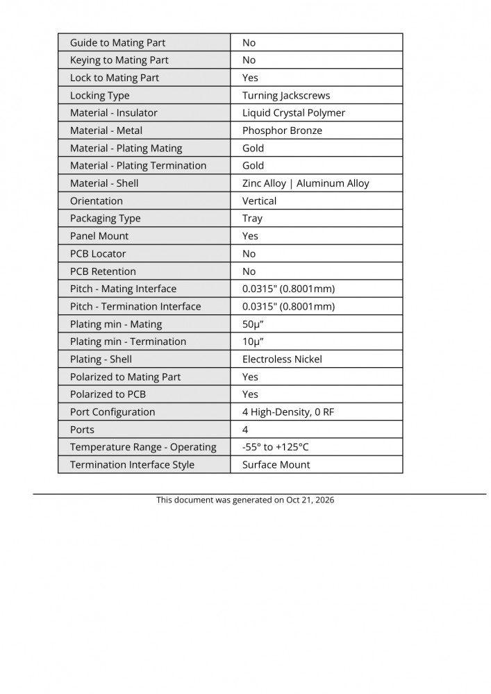 SVP-C1R-J2A-HHHH technical document image, page 2