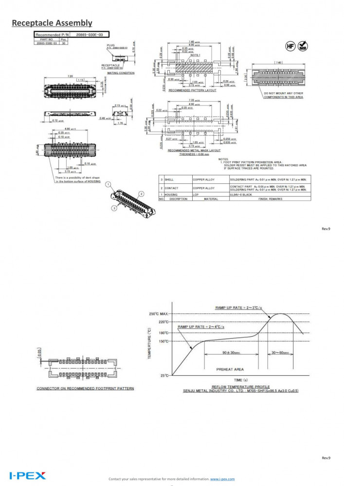 I-PEX 20865-010E-03 document page 6