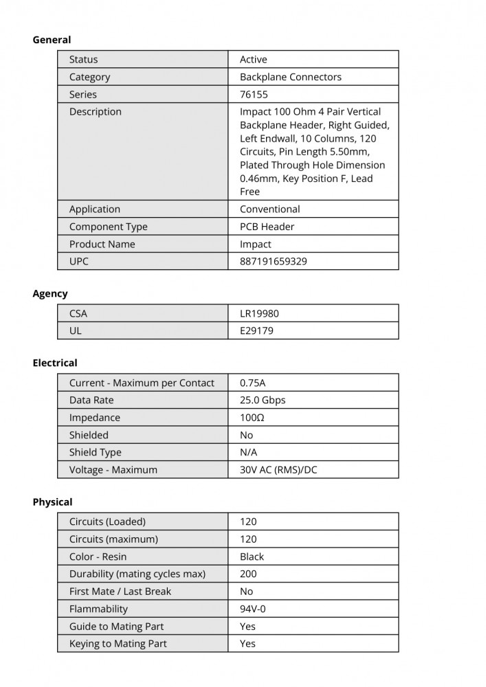 MOLEX 761559165 technical document page 2