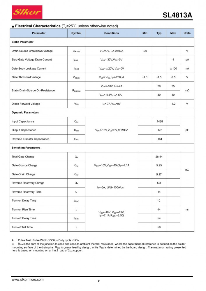 SL4813A datasheet page 2