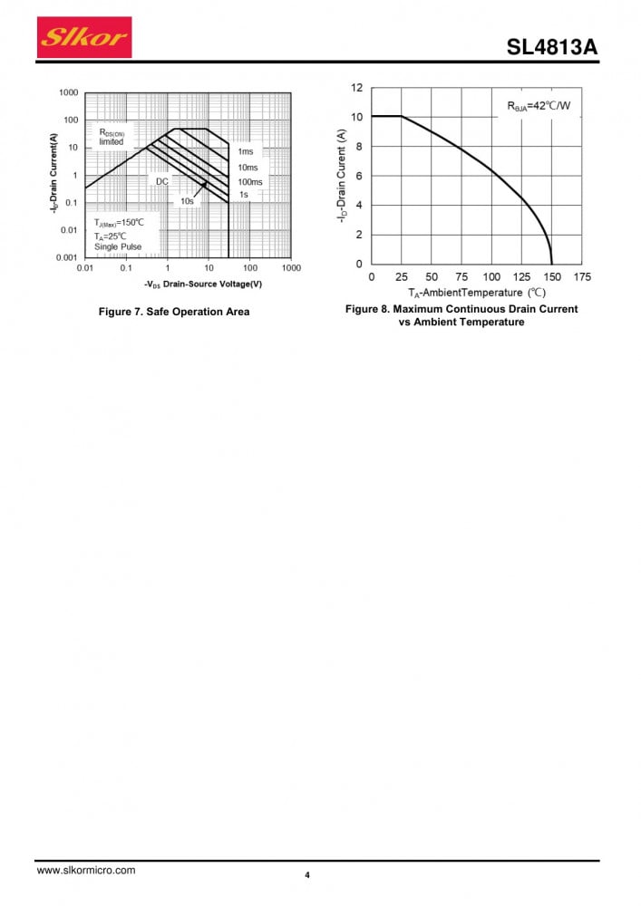 SL4813A datasheet page 4