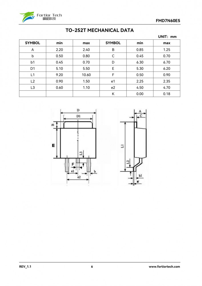 FMD7N60E5 datasheet page 6