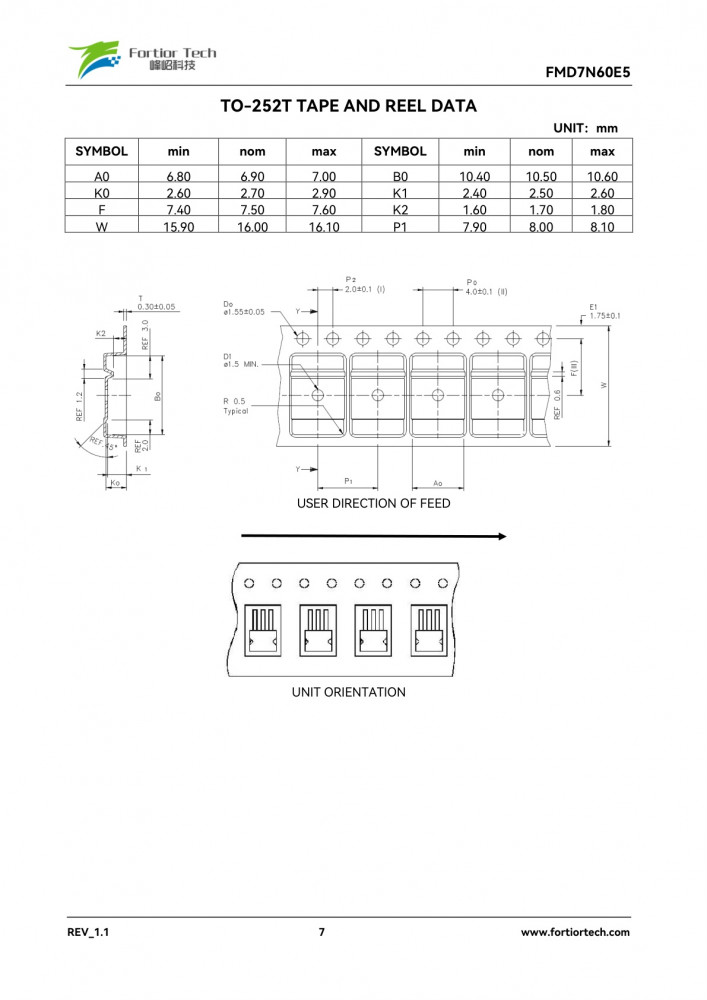 FMD7N60E5 datasheet page 7