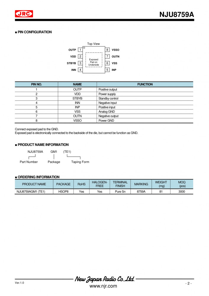 NJU8759A datasheet page 2