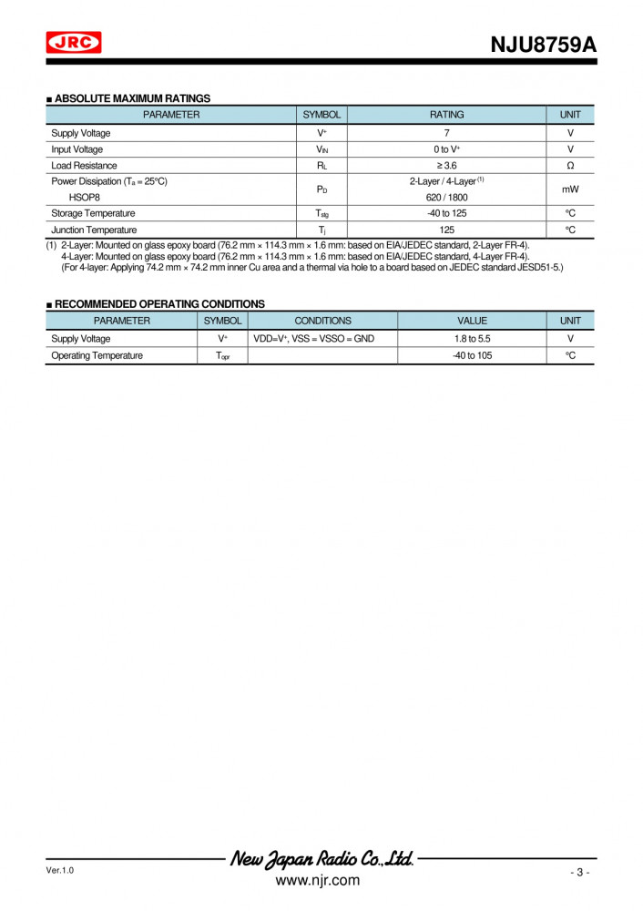 NJU8759A datasheet page 3
