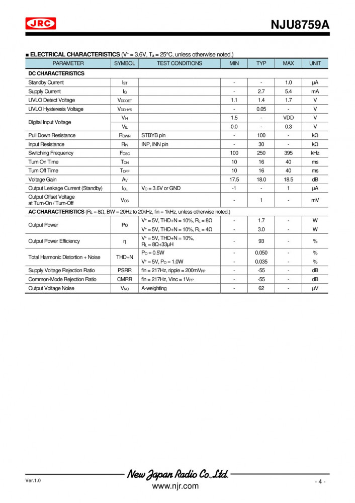 NJU8759A datasheet page 4